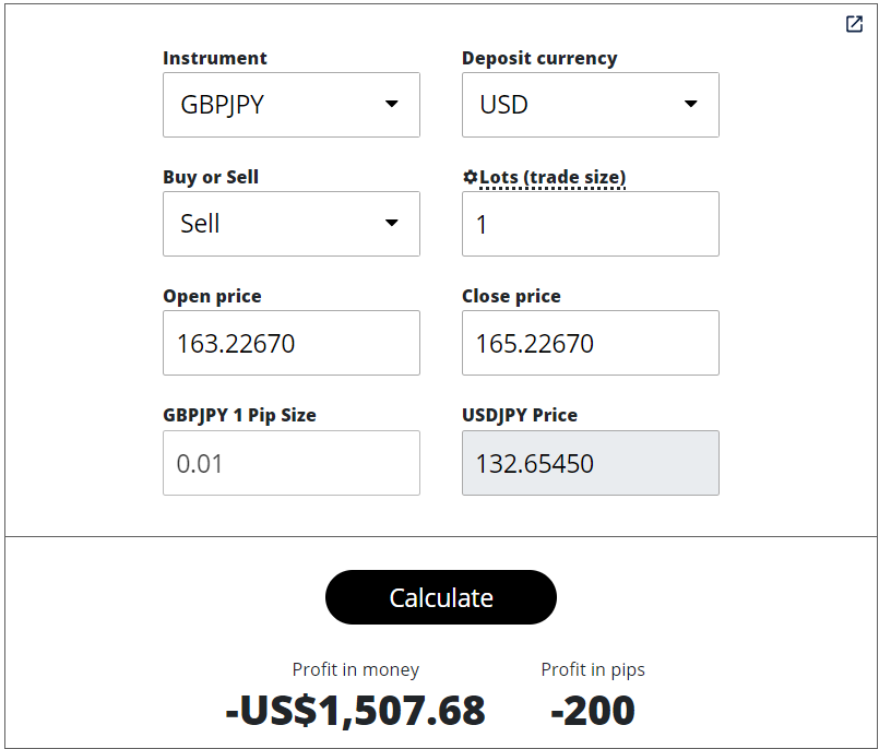 GBPJPY Pip Calculator How To Calculate GBPJPY Pip Value Get Know gbpjpy-pip-calculator-how-to-calculate-gbpjpy-pip-value-get-know