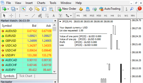 Pip Calculator for MT4 Download - Get Know Trading