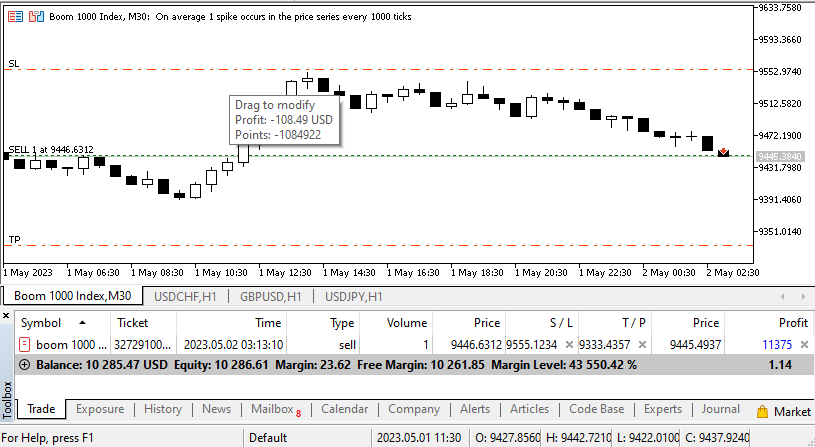 Boom 1000 Index Pip Calculator - Example for You - Get Know Trading