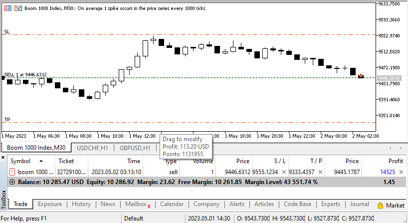 Boom 1000 Index Pip Calculator - Example for You - Get Know Trading