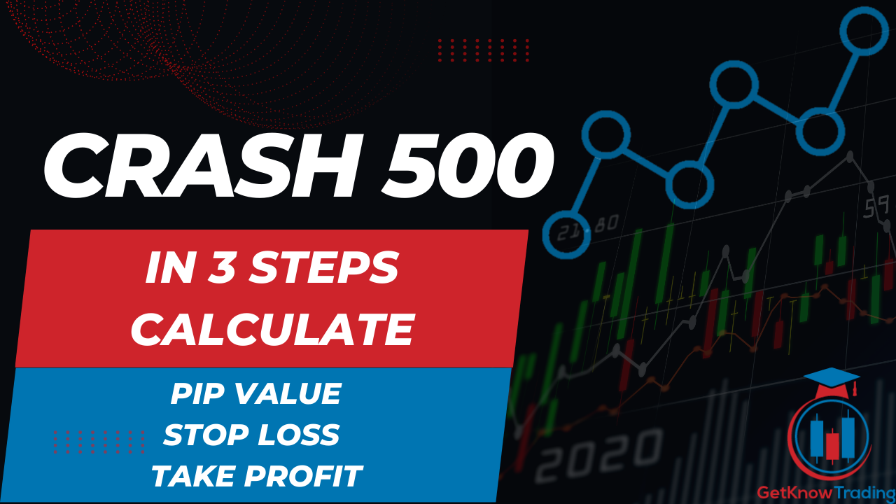 Crash 500 Index Pip Calculator - Example for You - Get Know Trading