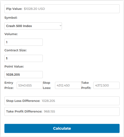 Crash 500 Index Pip Calculator - Example for You - Get Know Trading