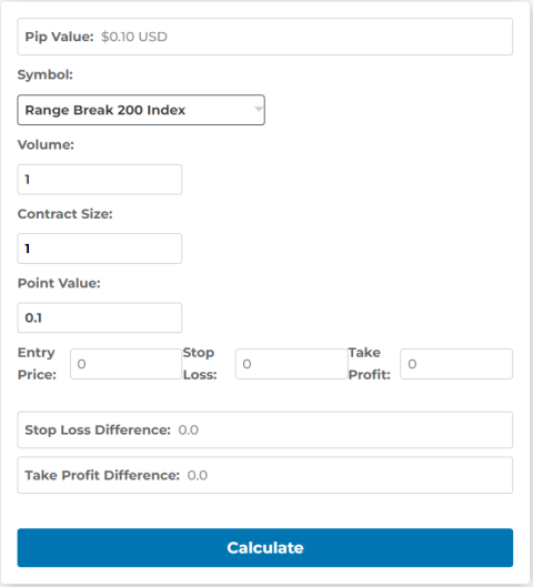 Range Break 200 Index Pip Calculator - Example for You - Get Know Trading