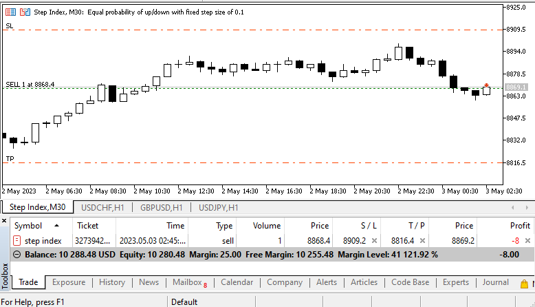 Step Index Pip Calculator - Example for You - Get Know Trading