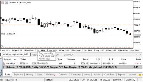 Volatility 10 1s Index Pip Calculator - Example for You - Get Know Trading