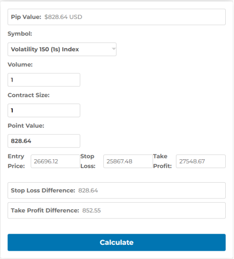 Volatility 150 1s Index Pip Calculator - Example for You - Get Know Trading