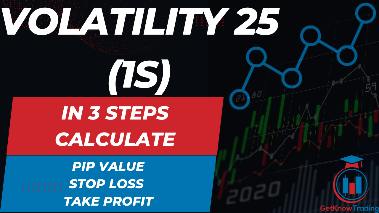Volatility 25 1s Index Pip Calculator - Example for You - Get Know Trading