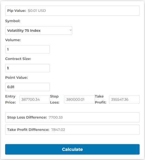 Volatility 75 Index Pip Calculator - Example for You - Get Know Trading