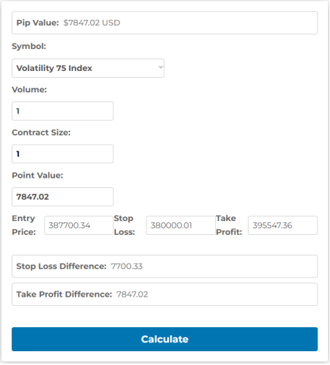 Volatility 75 Index Pip Calculator - Example for You - Get Know Trading