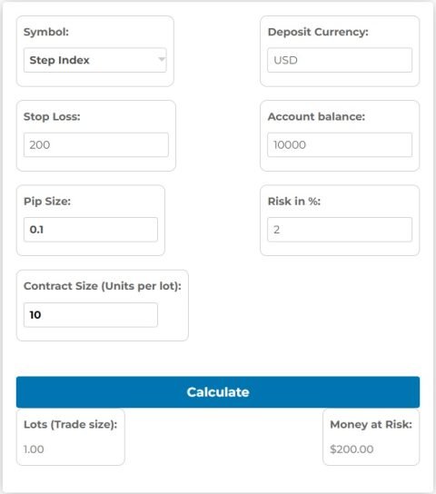 Synthetic Indices Lot Size Calculator - With Example - Get Know Trading